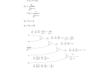Study Batch Normalization Backpropagation Yongjun S Ai Blog